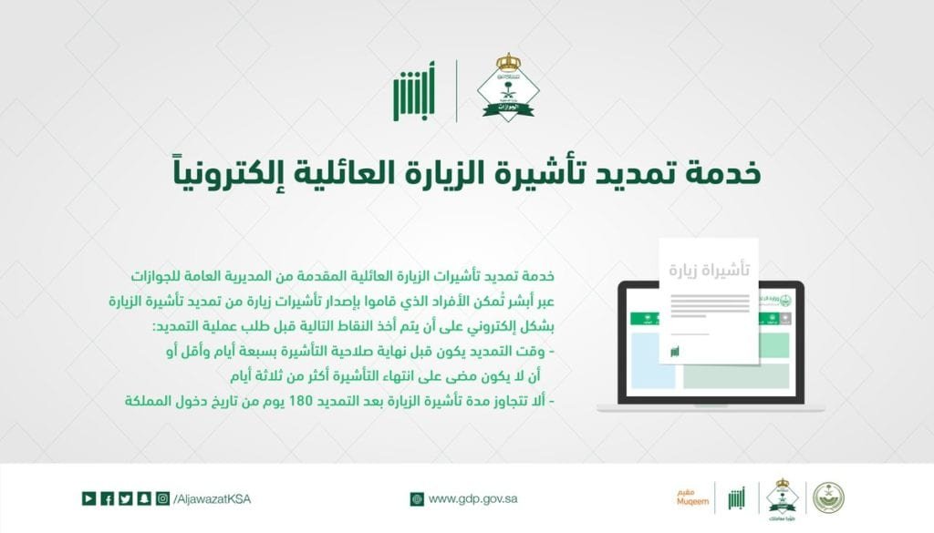 Jawazat – What is Jawazat in Saudi Arabia – Saudi Expatriate