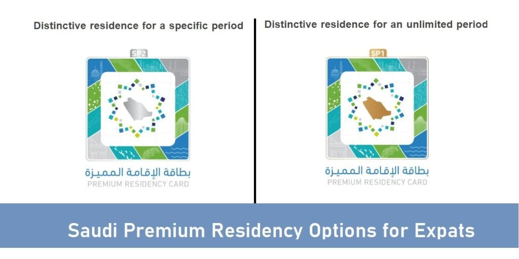 Two Options for Saudi Premium Residency for Expats – Saudi Expatriate