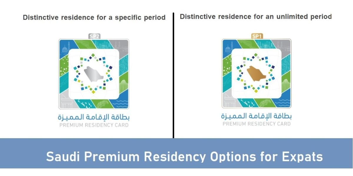 Two Options for Saudi Premium Residency for Expats – Saudi Expatriate